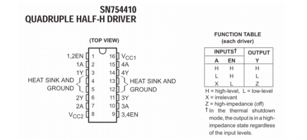 How to Control a DC Motor with H-Bridge and Arduino and IR sensor ...